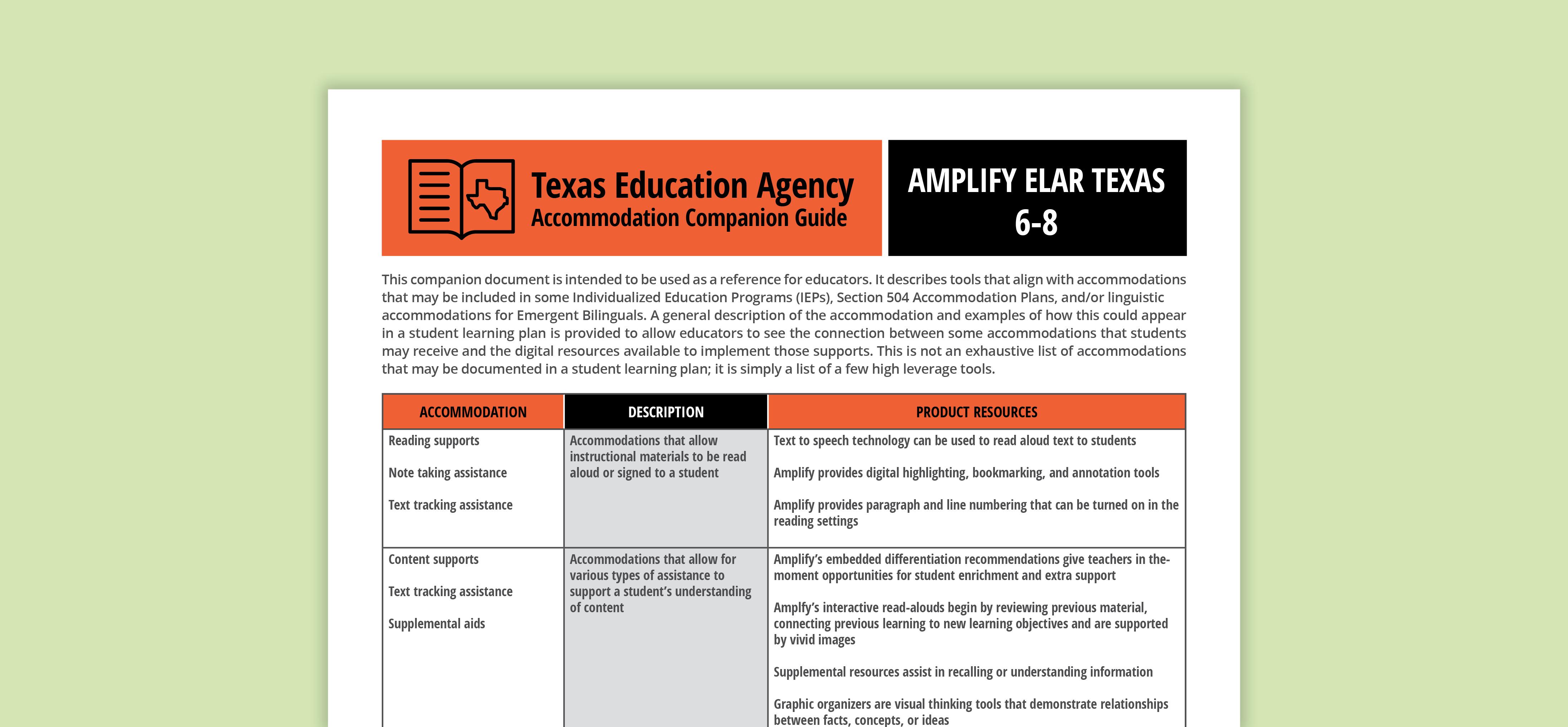 Amplify 6-8 Accommodation Companion Guide | Texas SPED Support