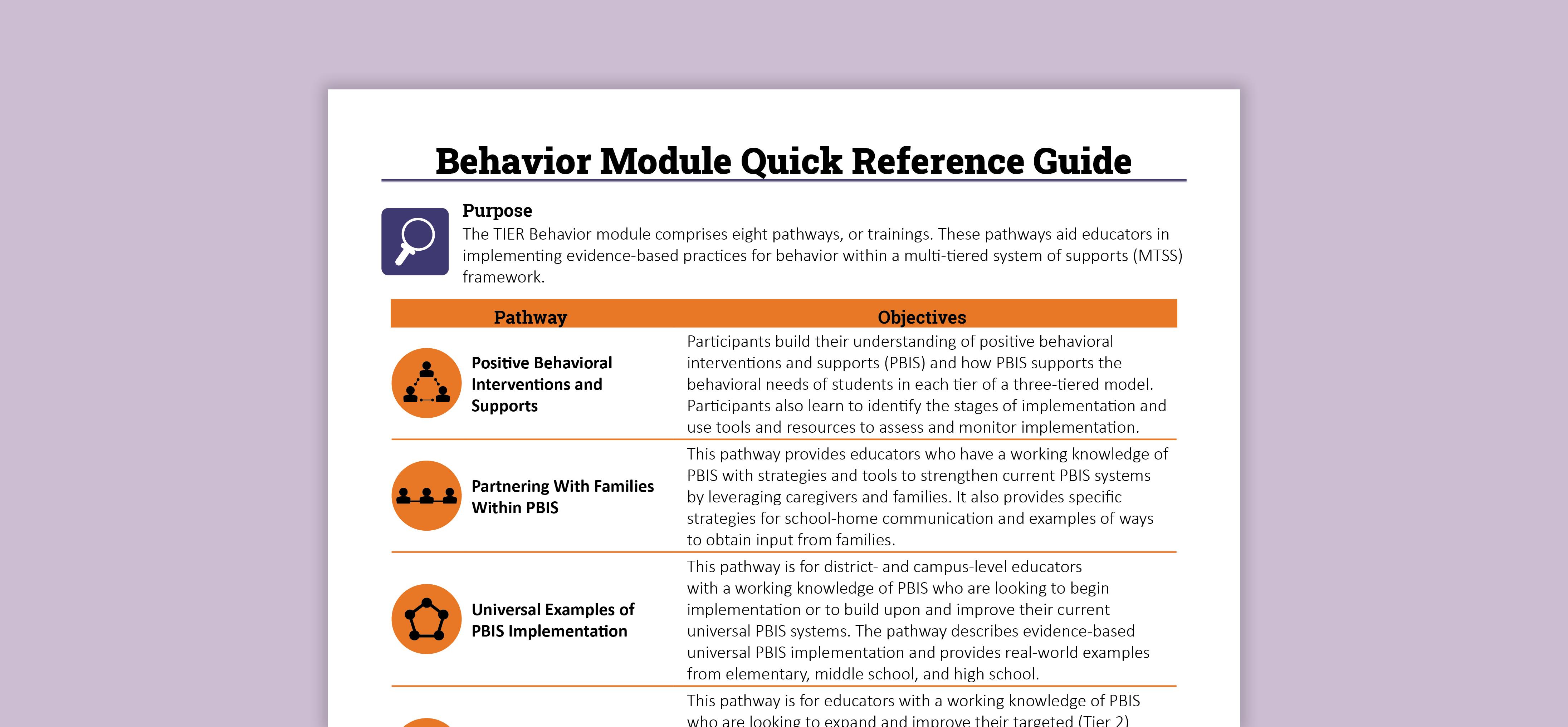 TIER Behavior Module Quick Reference Guide | Texas SPED Support
