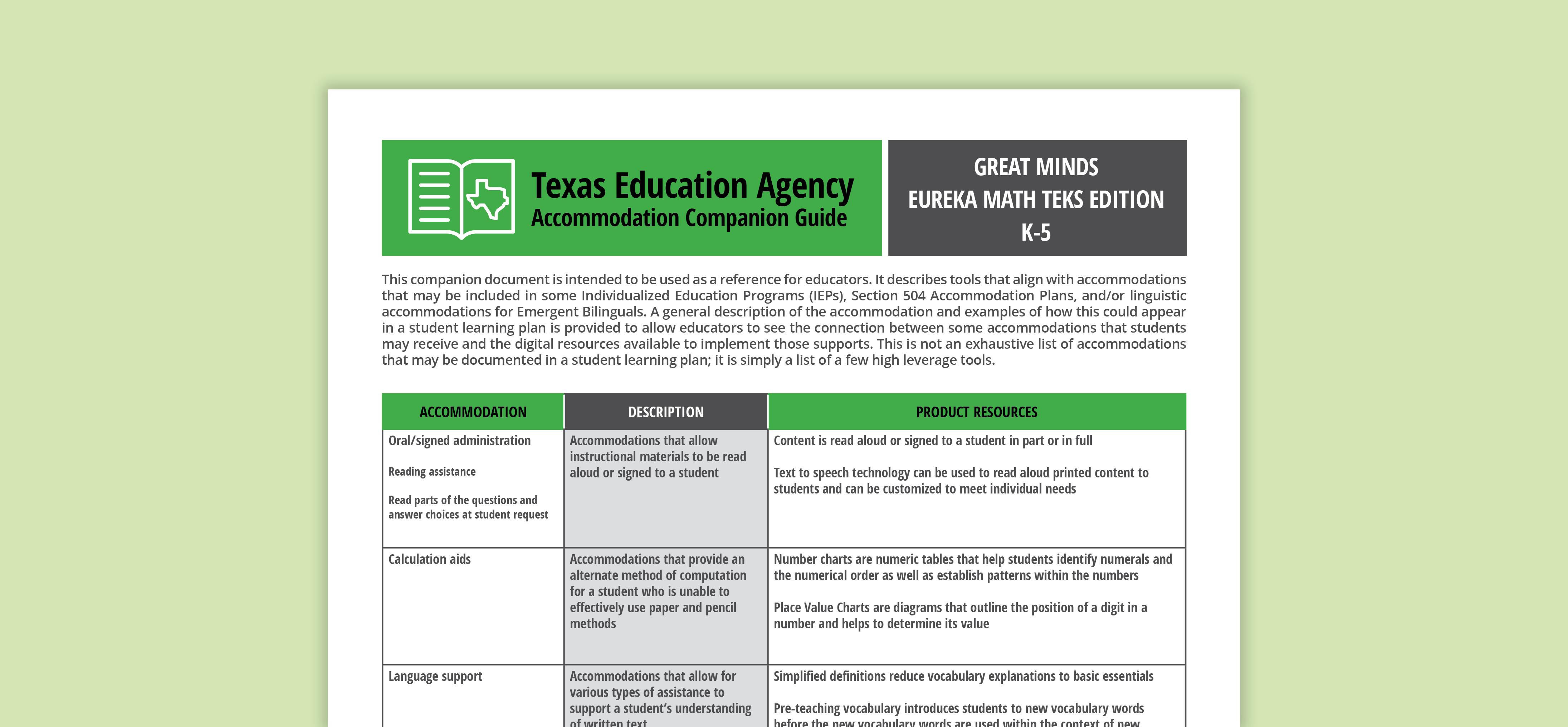Eureka Math TEKS Edition K-5 Accommodation Companion Guide | Texas SPED ...