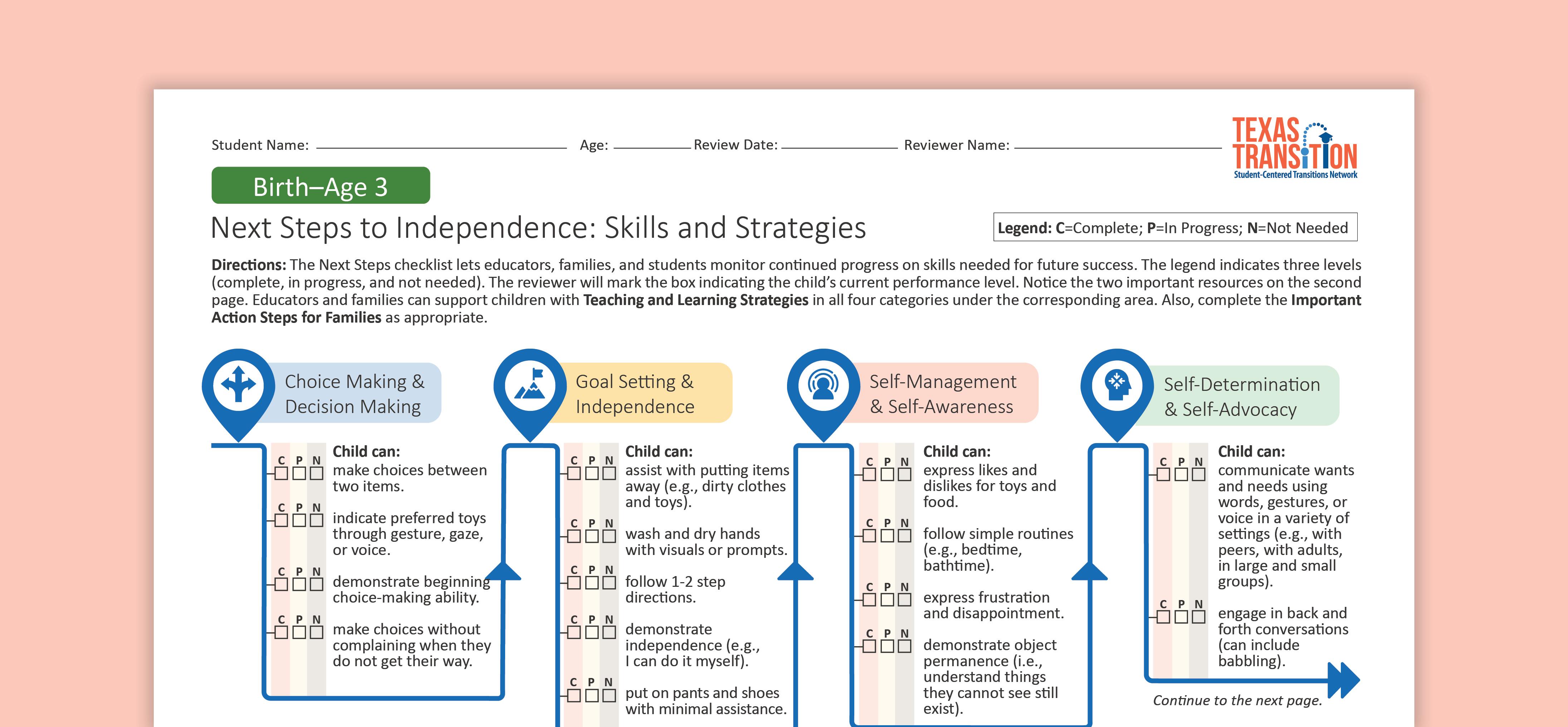 Next Steps to Independence: Skills and Strategies | Texas SPED Support