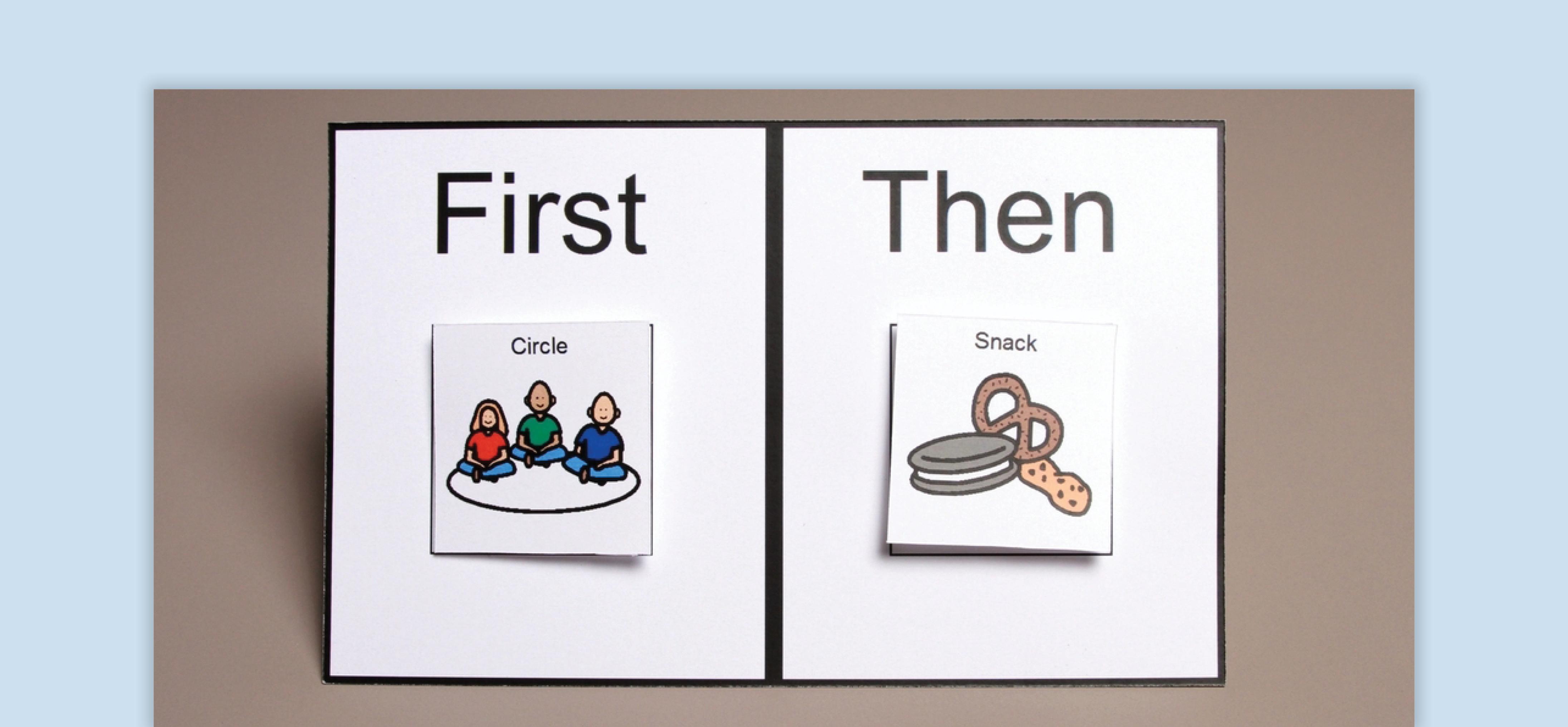 First/Then Card | Texas SPED Support