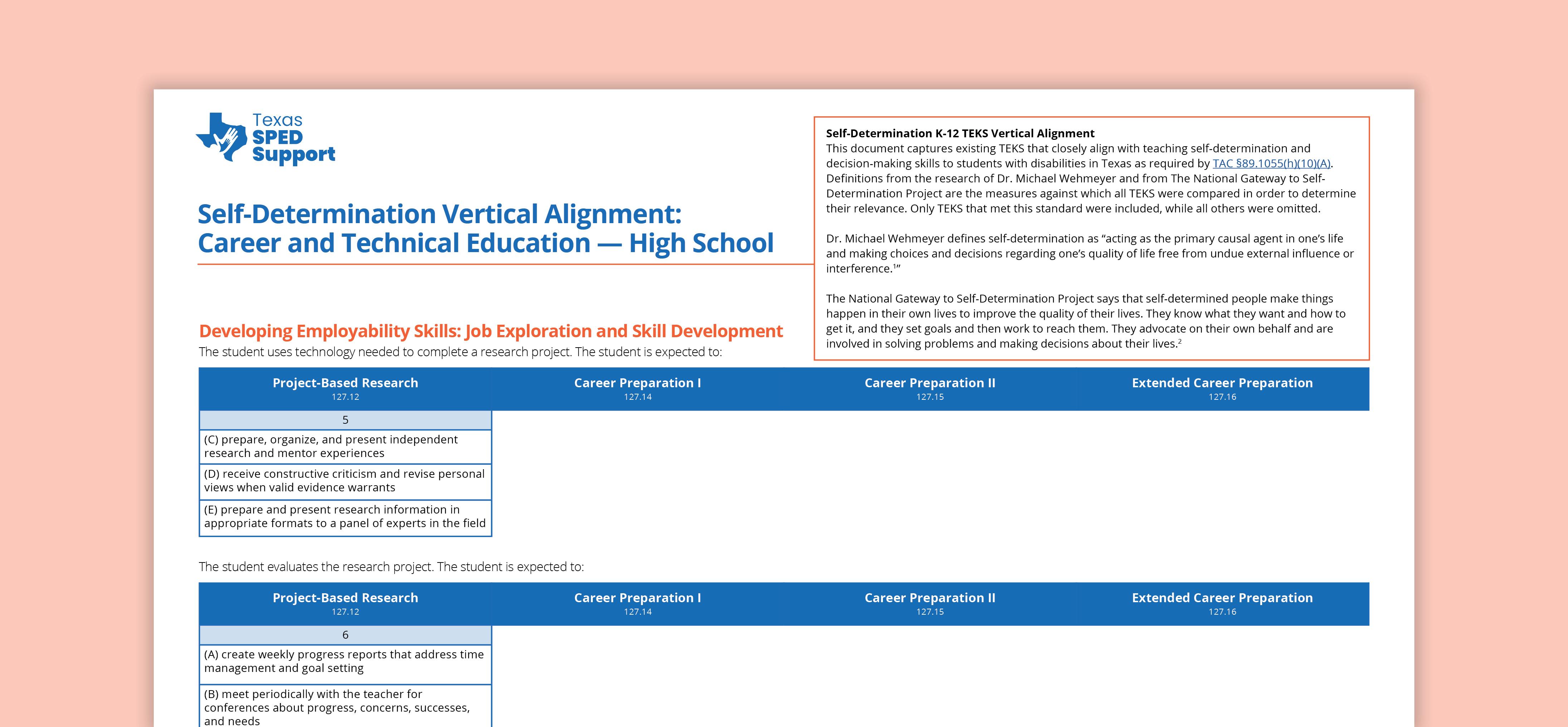 Career and Technical Education (CTE) High School: Self-Determination ...