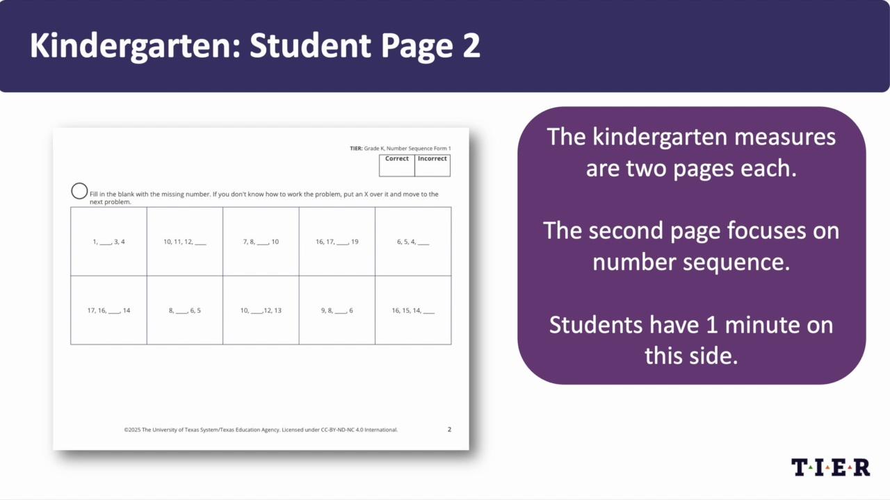 Mathematics Progress Monitoring Measures | Texas SPED Support